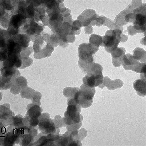 TEM Visualization Of Synthesized TiO2 Nanoparticles Download Scientific Diagram