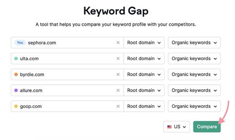 How To Choose Keywords For Seo A 5 Step Guide