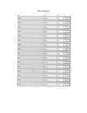 Understanding X86 64 Assembly Instructions And Processor Values Course Hero