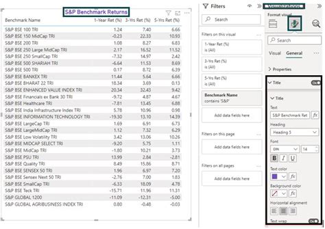 Power BI Conditional Formatting Examples How To Apply