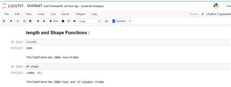 pandas is a powerful library in data analytics and data science here