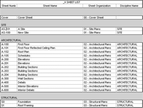 Revit Schedules Working Schedule Vs Sheet Schedule IMAGINiT Technologies Support Blog