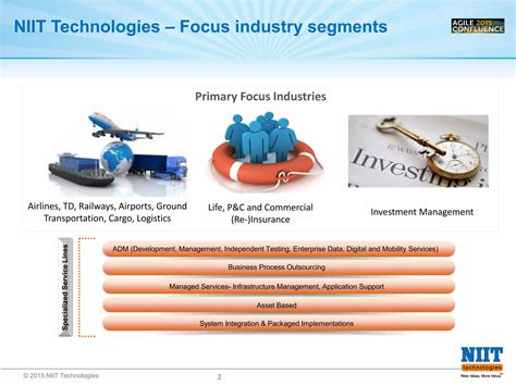 Agile Certainty Bringing Predictability In Agile Engagements Ppt Agile Certainty Bringing Predictability In Agile Engagements Ppt