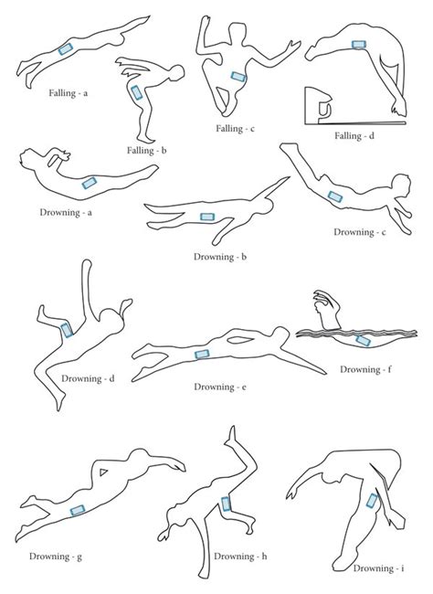Drawing Falling Poses