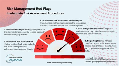 How Open Security Alliance Can Help Your Organization With Grc Open Security Alliance Llp