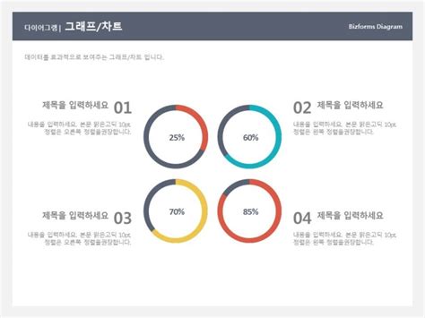 그래프차트도넛형 비즈폼 샘플양식 다운로드