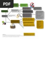 10 Reglas Complementarias De La Ligie Pdf Aduana Arancel