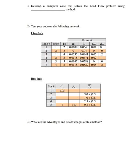 Develop A Computer Code That Solve The Load Flow