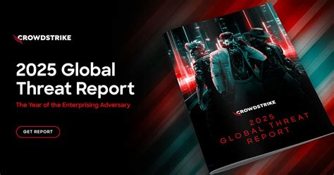 Crowdstrike 2025 Global Threat Report Crowdstrike
