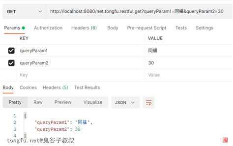 Springboot实现restful风格接口的get、post、put、delete请求方式接收参数的方法【20211109】 鬼谷子
