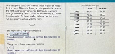 Solved Use A Graphing Calculator To Find A Linear Regression Chegg