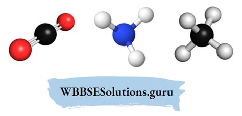 Wbbse Solutions For Class 10 Physical Science And Environment Chapter 8