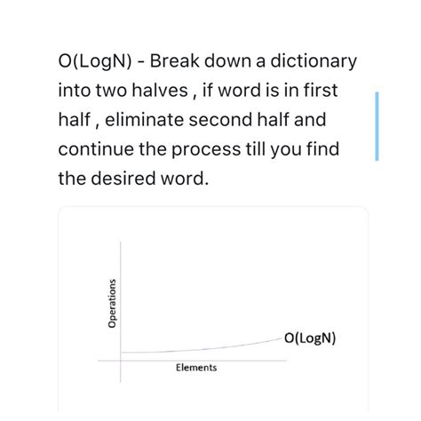 Time Complexity Explained With Practical Examples Rcomputerscience