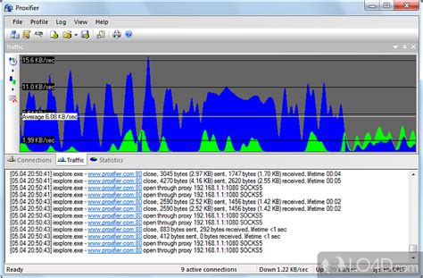 Proxify Anonymous Proxy Screenshots