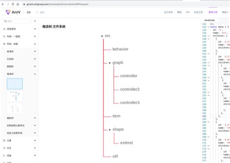 缩进树图折线线条粗细不均 · Issue 5114 · Antvisg6 · Github