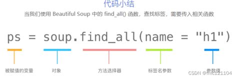 使用beautifulsoup抓取html中的em标签内容：python爬虫基础教程 csdn博客