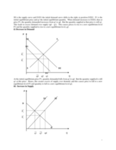 SOLUTION Determination Of Equilibrium Price Studypool