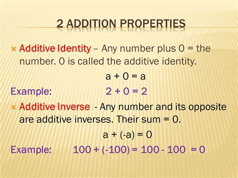 Additive Identity Examples