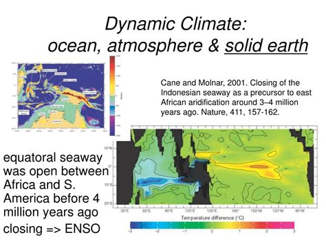 Ppt Aoss 321 Winter 2009 Earth System Dynamics Lecture 1 1 8 2009 Powerpoint Presentation