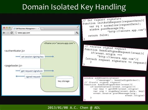 PPT BetterAuth Web Authentication Revisited PowerPoint Presentation ID
