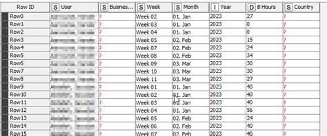 Joiner Node Not Working Properly Knime Analytics Platform Knime