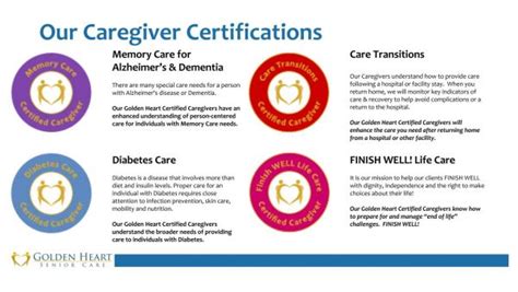 Golden Heart Is Pleased To Announce Multiple Caregiver Certification