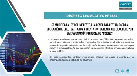 📢El 4 de agosto se publicó el Decreto Legislativo N° 1624 que modifica la Ley del Impuesto a la ...