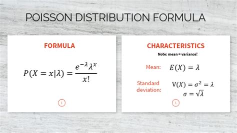 4 3 Poisson Distribution Formula