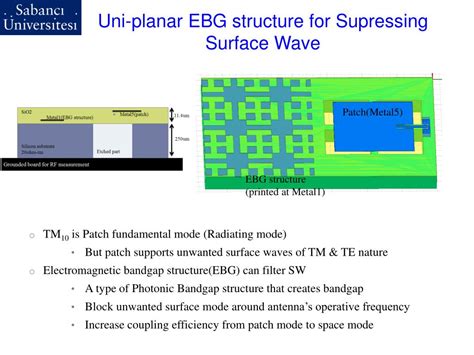 Ppt A 77ghz On Chip Microstrip Patch Antenna With Suppressed Surface