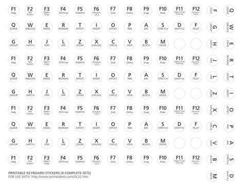 Autocad Shortcut Keys Autodesk Keywords Architect Softwares