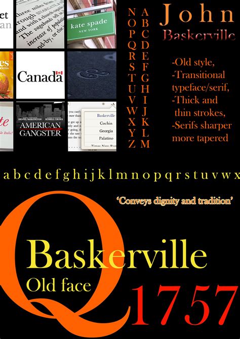 Baskerville Old Face Typography Poster