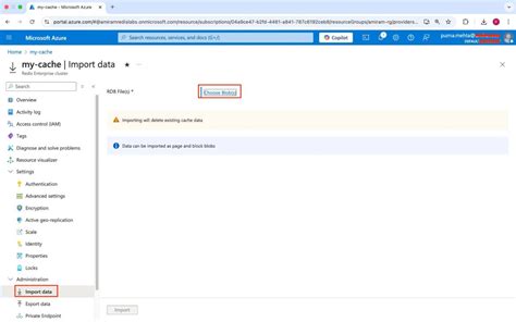 Get Started Today With Azure Managed Redis Redis