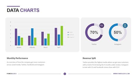 Dowload Readymade Data Charts Editable Templates