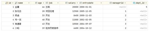 【数据库】mysql 基础篇 约束第3关使用主键约束 Csdn博客