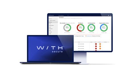 Withsecure Elements Endpoint Protection 唯思安全 雲端防護解決方案