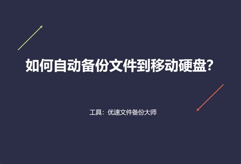 如何自动备份文件到移动硬盘？ 知乎