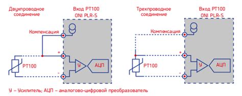 Система автоматического управления освещением витрины oni plr схема ...