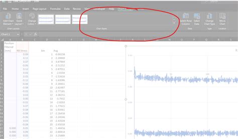 Hysteresis Plot Adding An Average Eng Tips