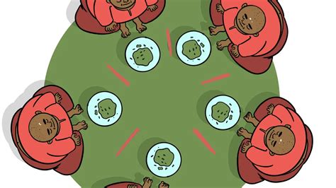 Posix Threads In Linux A Complete Implementation Guide By