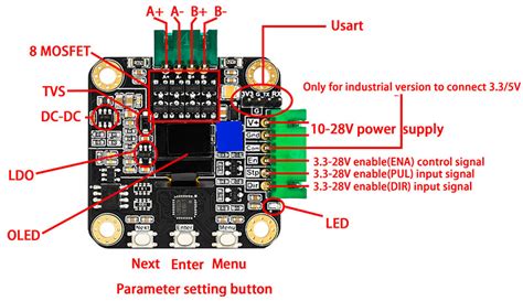 Variometrum MKS SERVO42C Stepper Motor With Encoder Drive MKS SERVO42CWebshop