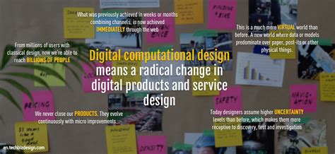 Computational Design Where Creativity And Data Work Together Techbizdesign