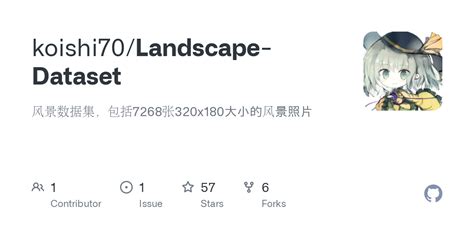 Github Koishi Landscape Dataset X