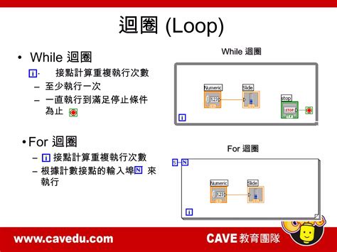 Labview With Lego Nxt Pptx