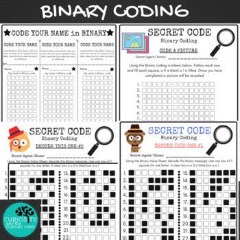 Coding Unplugged BUNDLE By Curiosity And The Hungry Mind TpT