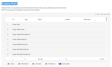 Table Grouping Basic · Issue 5874 · Mudblazormudblazor · Github