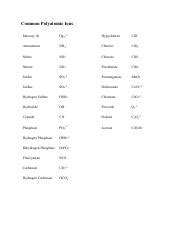 Common Polyatomic Ions And Acid Names Pdf Common Polyatomic Ions Mercury Course Hero