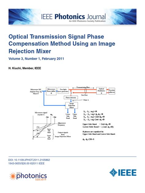 Optical Transmission Signal Phase Compensation Method Using An Image