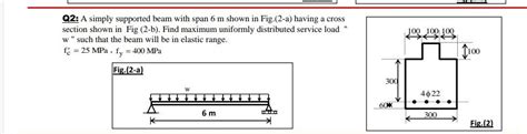 Solved Q2 A Simply Supported Beam With Span 6 M Shown In