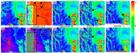 A E Are Phase Unwrapping Diagrams Based On Five Types Of Dems Download Scientific Diagram