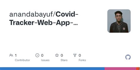 Github Anandabayuf Covid Tracker Web App Remake